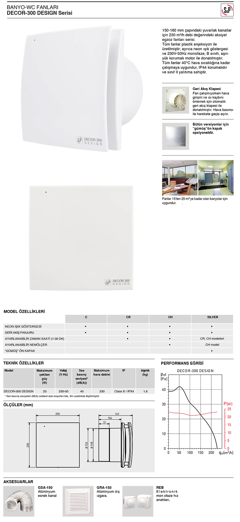 S&P Decor Serisi - Decor Design 300 Fan